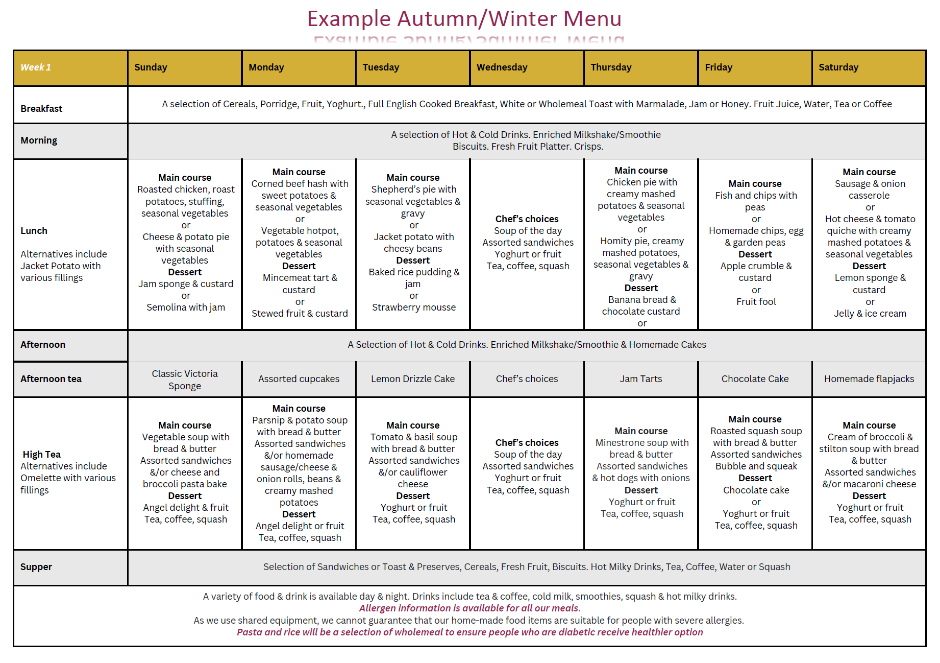 Our Menus | Gibraltar Nursing Home